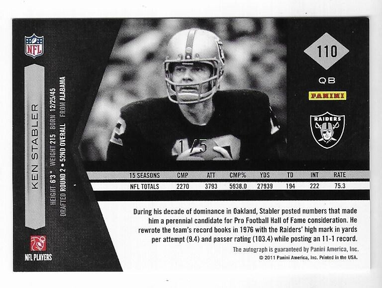 Ken Stabler 2011 PANINI LIMITED NFL GOLD MONIKERS AUTOGRAPH CARD AUTO ...