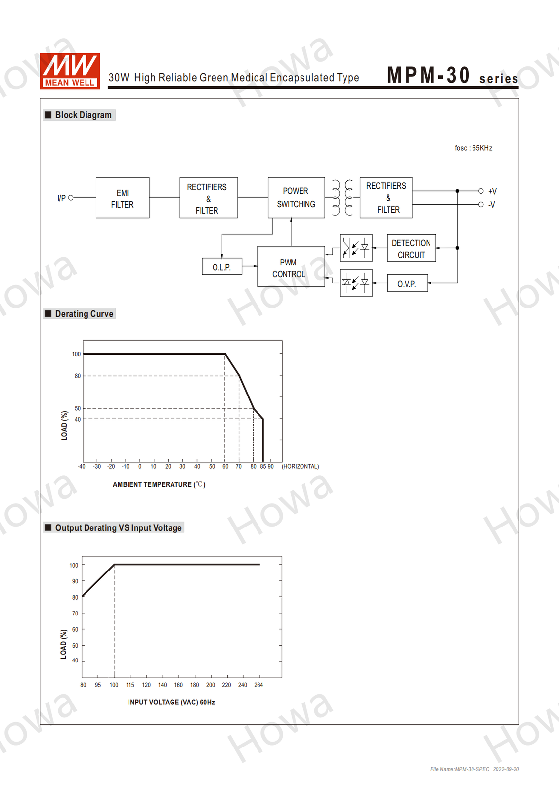 MPM-30 Switching Power Supply 30W 5/12/15/24V/48V Medical Solder Point ...