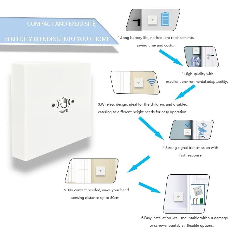 Automatic Touchless Swing Door Opener with Wireless White Infrared ...