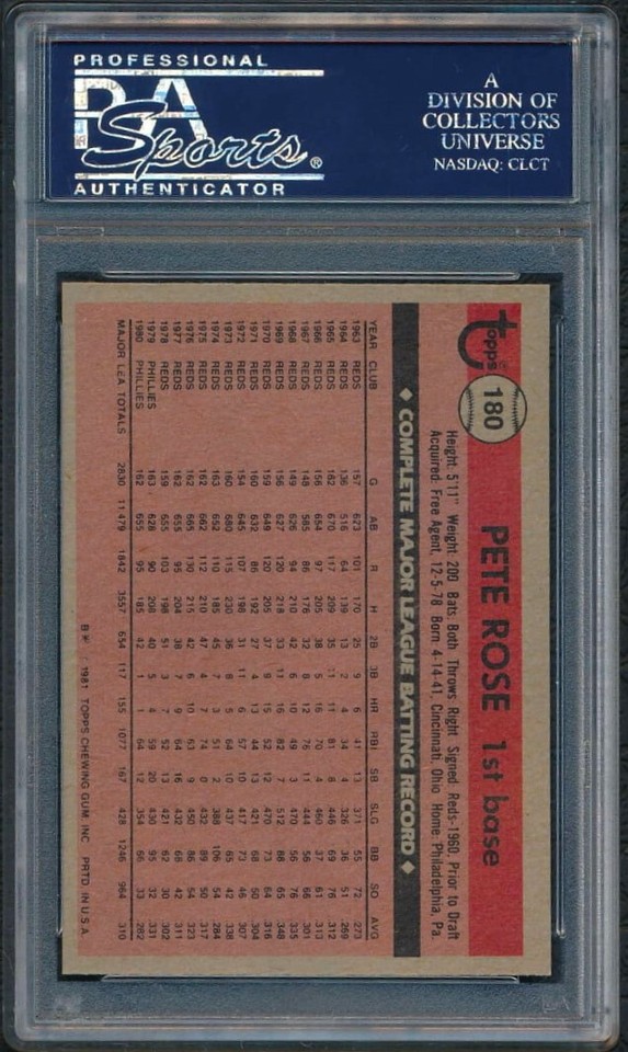 1981 Topps #180 Pete Rose Baseball Card PSA 8 Near Mint-Mint | eBay
