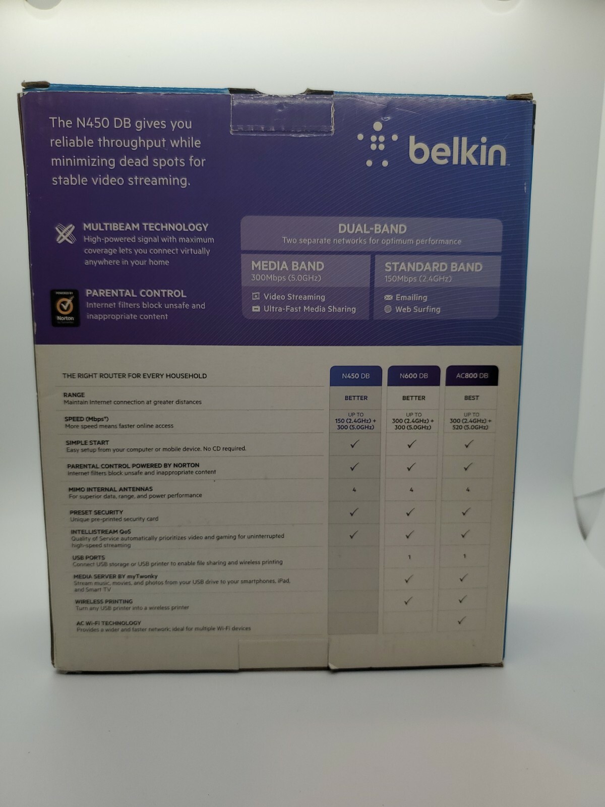 Belkin F9K1105 N450 Db Wi-fi Dual Band N Router Wireless video ...
