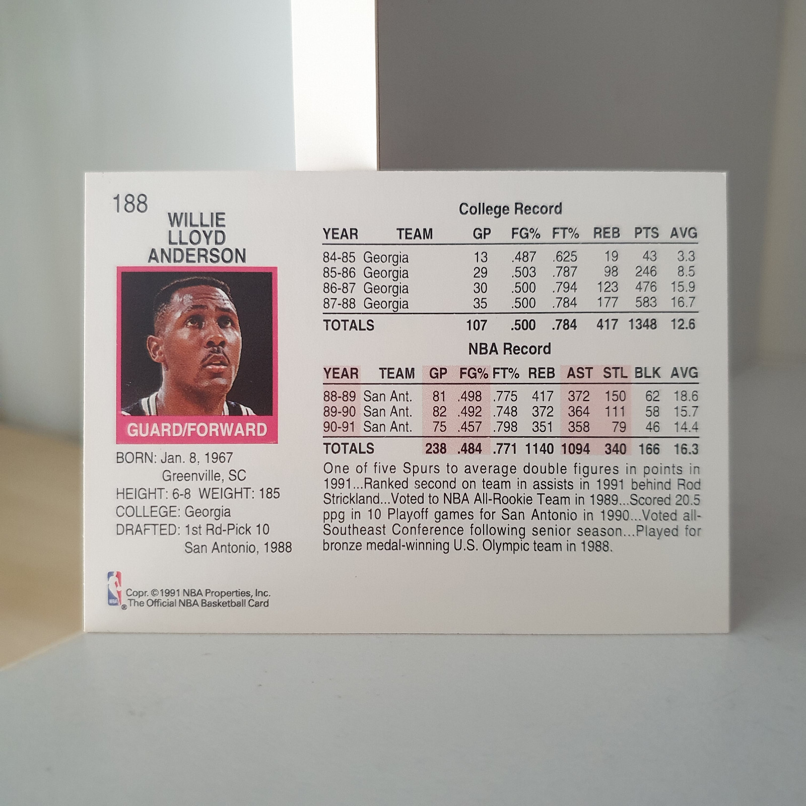 Willie Anderson 1991-92 NBA Hoops Basketball Trading Card #188 | eBay