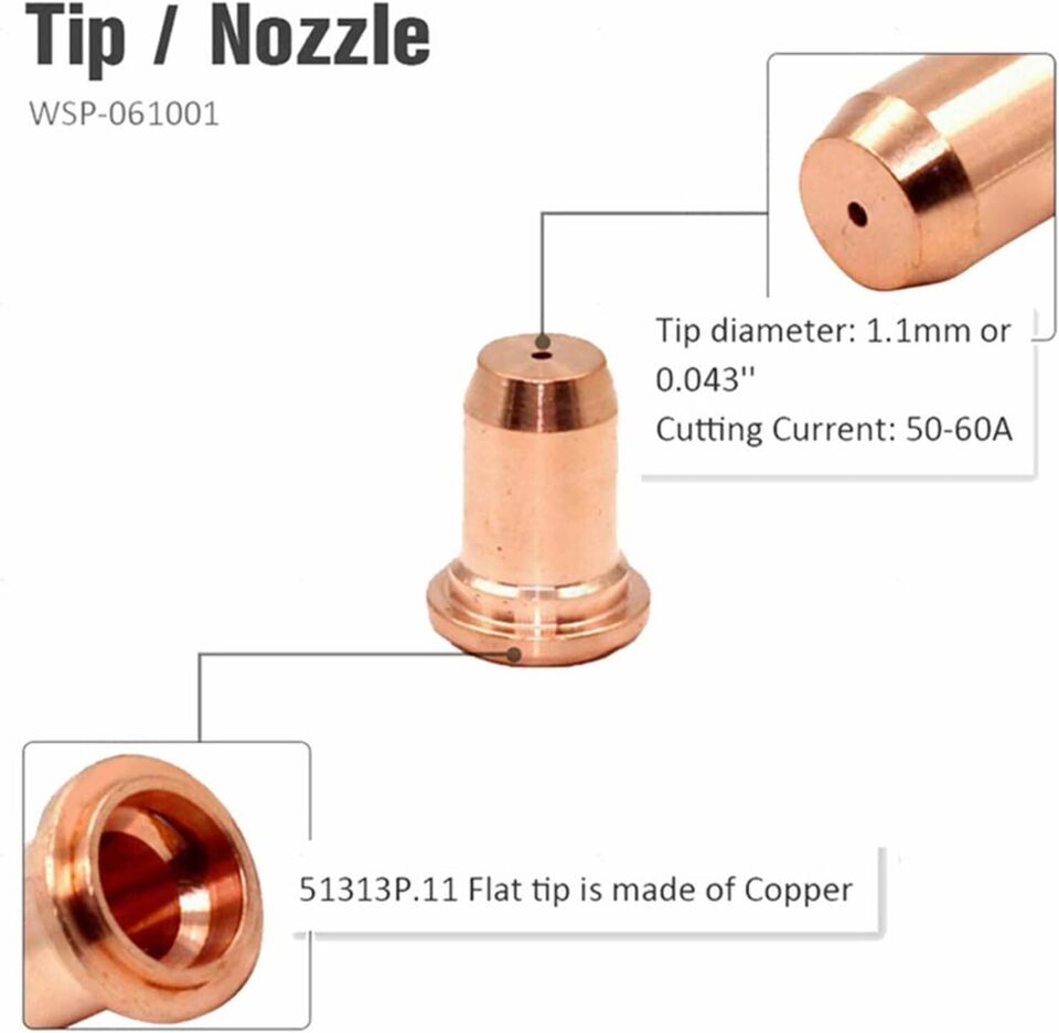 Plasma Cutter Kit Fit for Harbor Freight Titanium 65 Torch TI-PC65 IPT ...