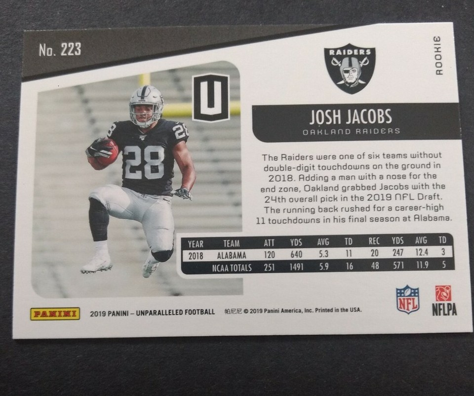 JOSH JACOBS 2019 Panini UNPARALLELED RC Rookie Card #223 Green Bay ...