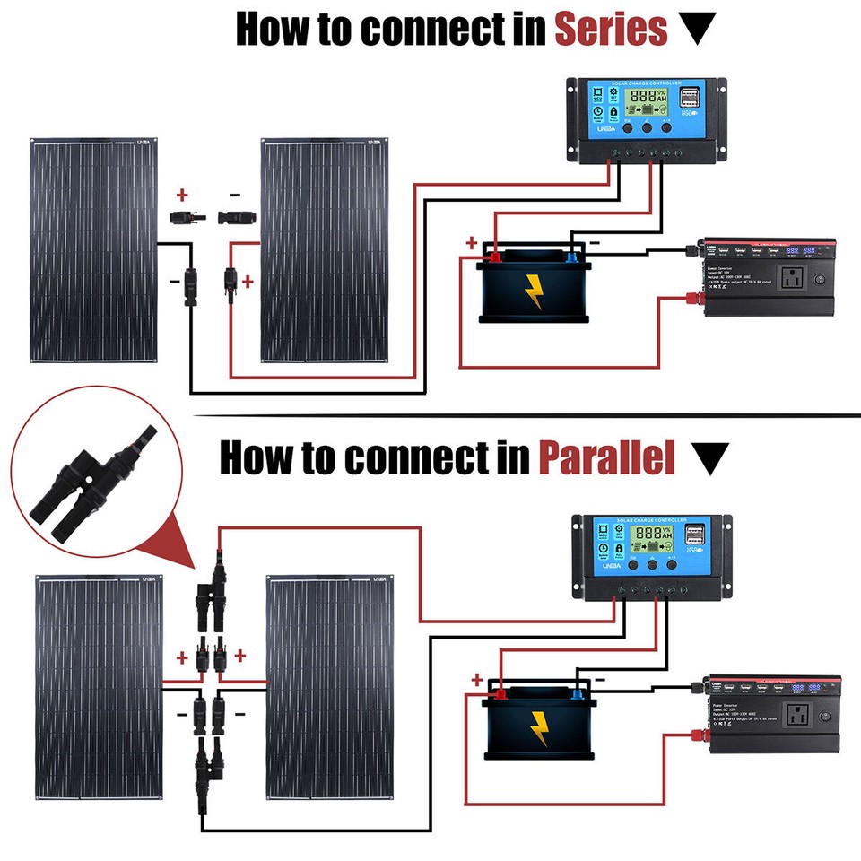 5000W Complete Solar Power Generator Solar Panel Kit Home 110V Grid ...