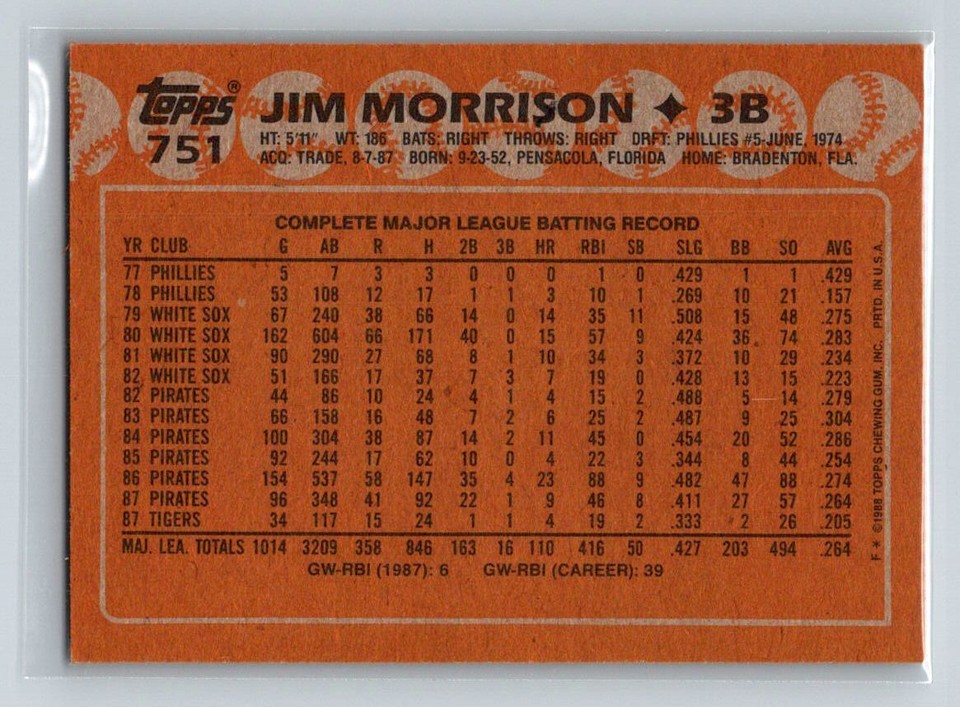 1988 Topps #751 Jim Morrison Detroit Tigers Baseball Card | eBay