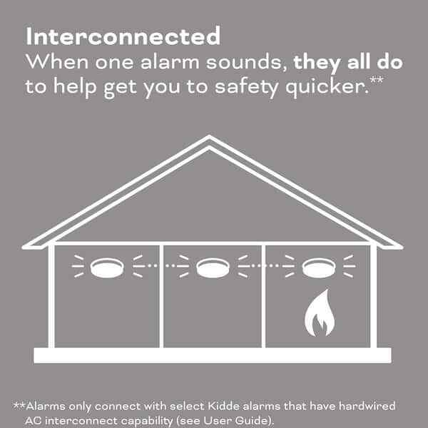 Kidde Code One Combo Alarm Smoke Wired 900-CUAR - White (21032251) for ...