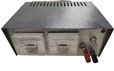 Panel Meters - Shurite Panel