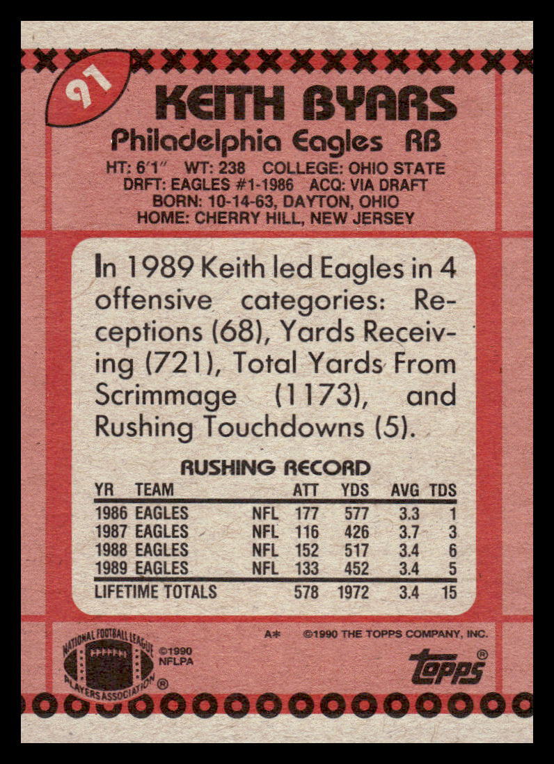 1990 Topps Keith Byars #91 Philadelphia Eagles Football Card | eBay