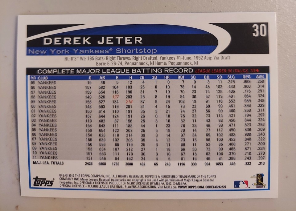 2012 Topps SP #30 Derek Jeter Short Print Celebrating With Team ...