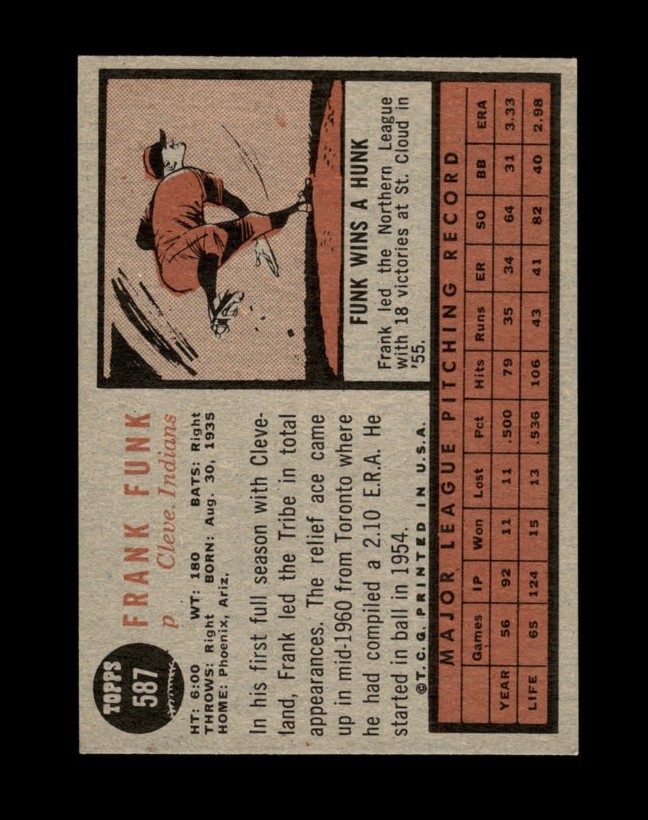 1962 Topps Set-Break #587 Frank Funk EX-EXMINT *GMCARDS* | eBay