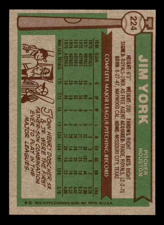 1976 Topps Baseball #224 Jim York NM/MT | eBay
