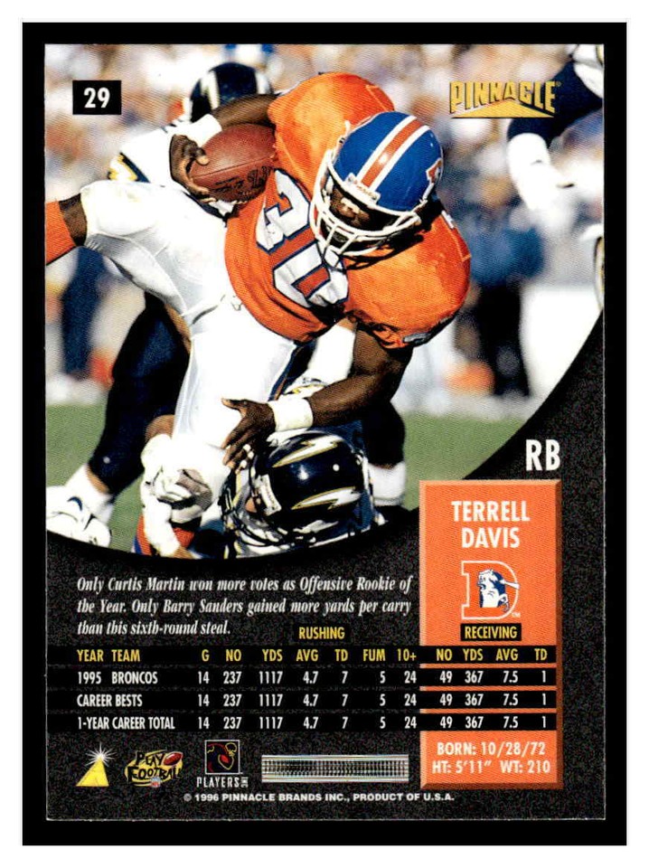 1996 Pinnacle #29 Terrell Davis | eBay