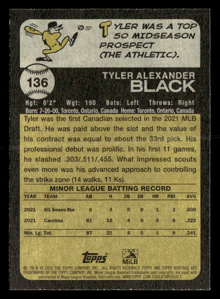 Tyler Black 2022 Topps Heritage Minor League Card #136 Carolina Mudcats ...