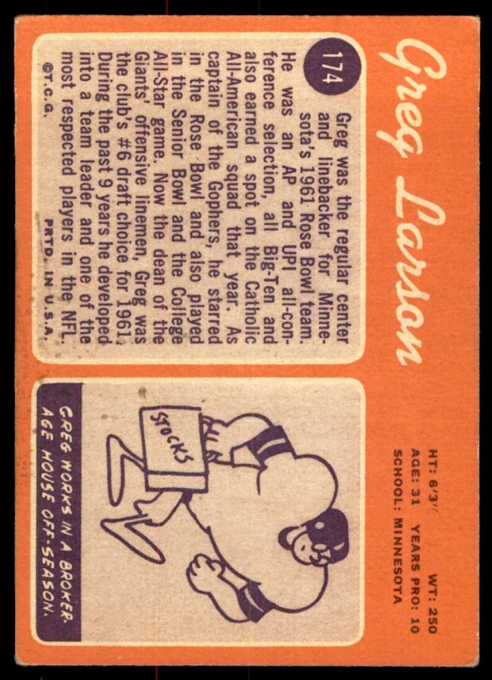 1970 TOPPS* GREG LARSON NEW YORK GIANTS #174 | eBay