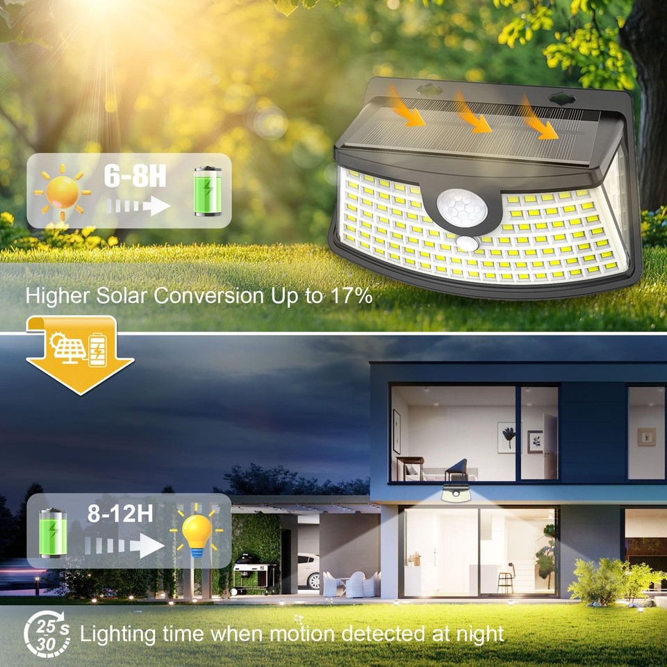 New Solar Motion Sensor Lights 120 LEDs with Lights Reflector,270° Wide ...