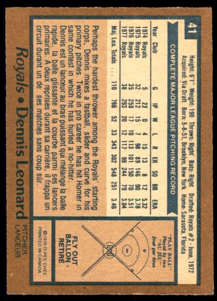1978 O-PEE-CHEE DENNIS LEONARD KANSAS CITY ROYALS #41 | eBay