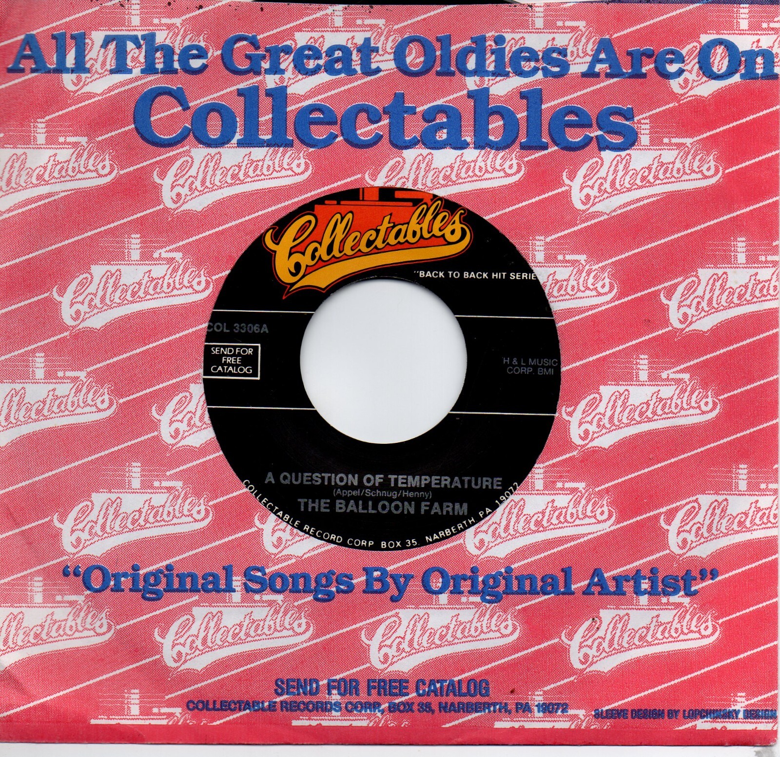 BALLOON FARM - A QUESTION OF TEMPERATURE / BARBARIANS - MOULTY | eBay