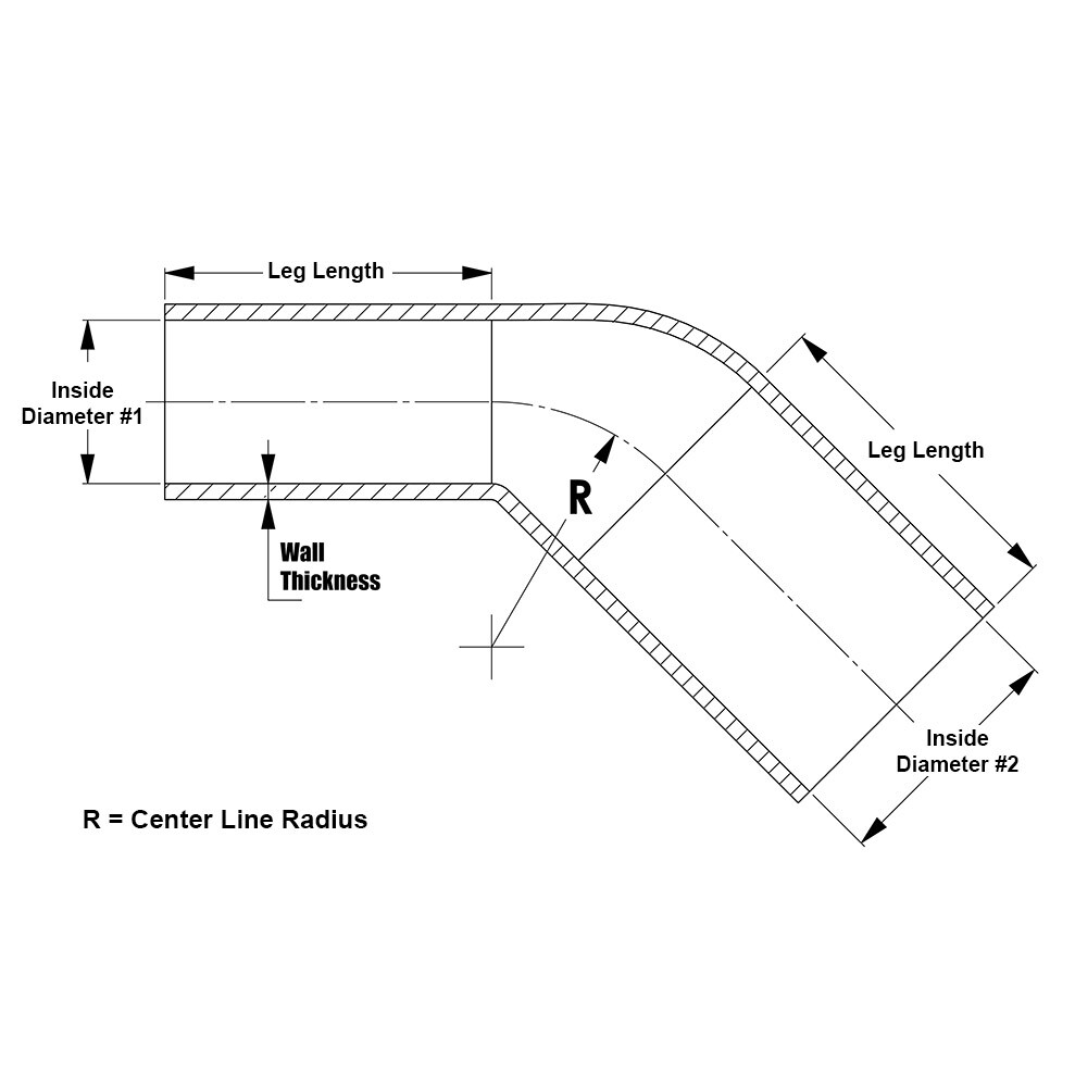 1/2 Flat Face Hydraulic Coupler Flat Face Hydraulic Coupler Size Chart ...