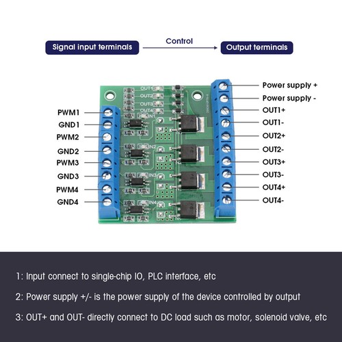 PWM 4-Channel MOS FET Amplifier Circuit Board Driver For High-power ...