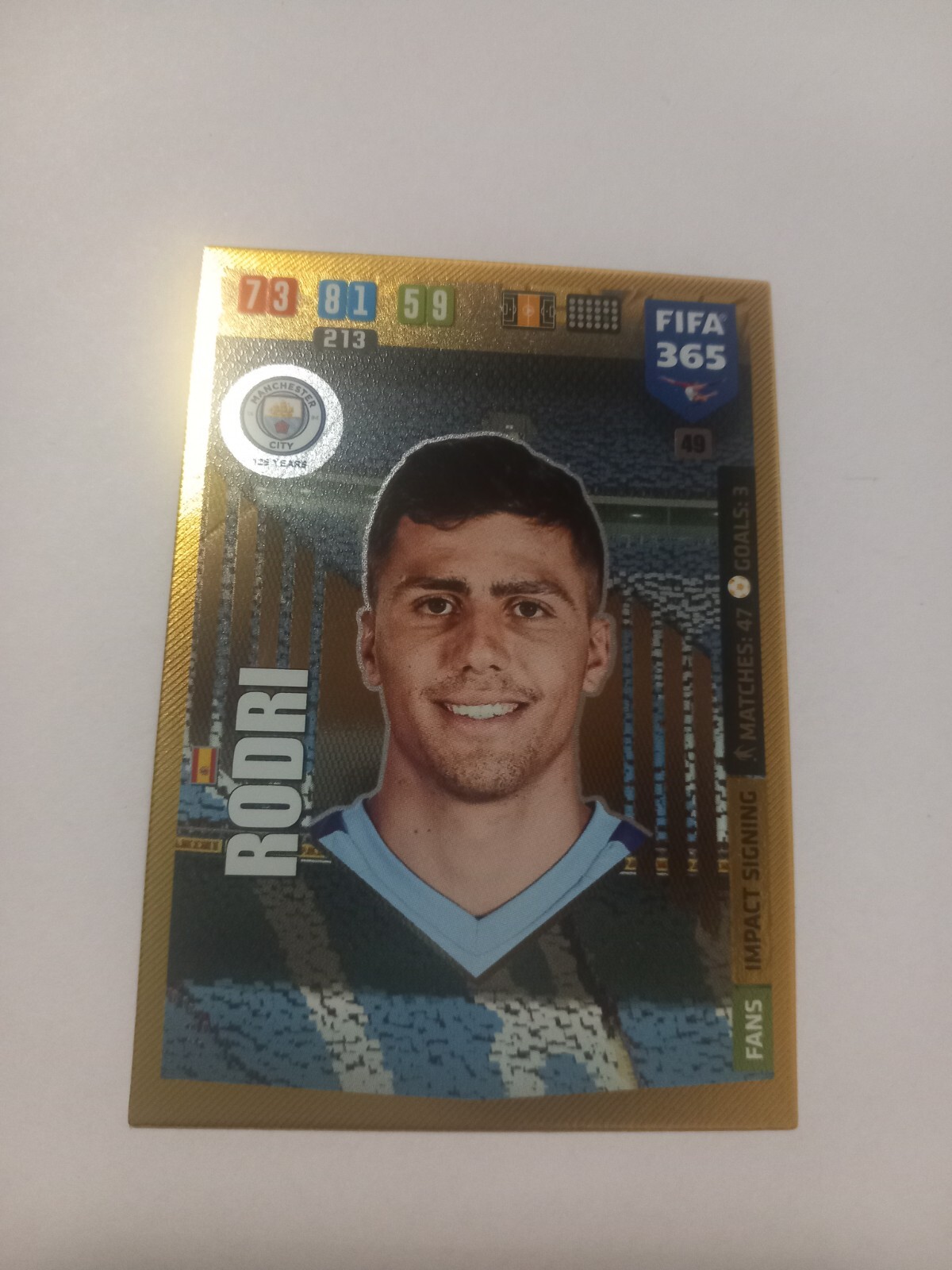 Trading Karte Rodri Manchester City NEU | eBay.de