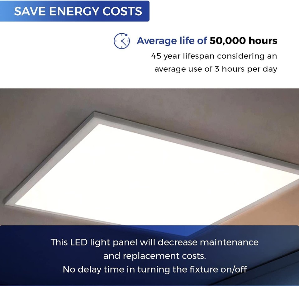 2x2 FT LED Flat Panel Troffer Light,2x4 FT Recessed Back-Lit Drop ...