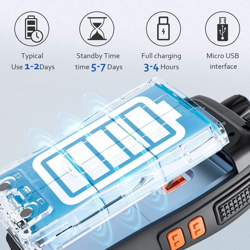 Walkie Talkies 16 Channel Two Way Radio with Original Earpieces,2-Way ...