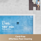Smart Navigation, 4-In-1 Cleaning with Lifi Remote Control, Ideal for ...