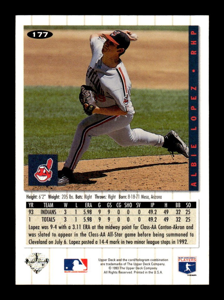 1994 Collector's Choice Albie Lopez #177 | eBay