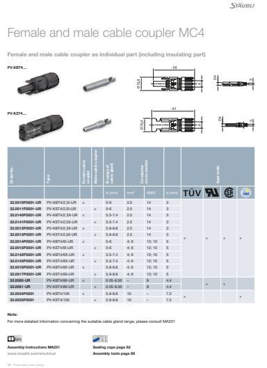 STAUBLI MC4 Solar PV connector (Male/Female/Pair) | eBay UK
