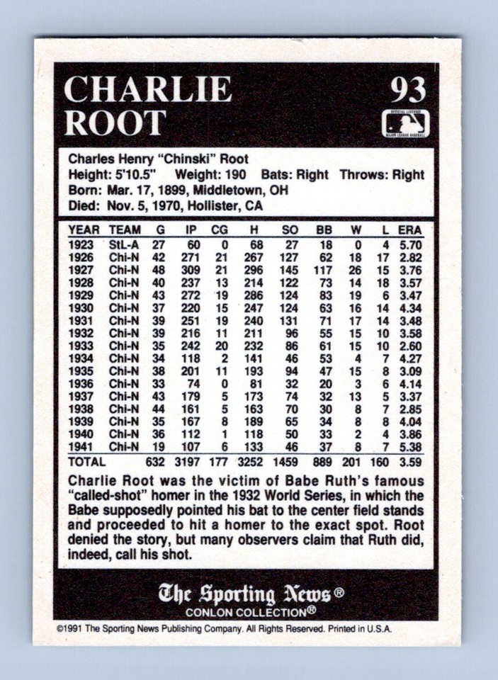 1991 Conlon Collection #93 Charlie Root | eBay