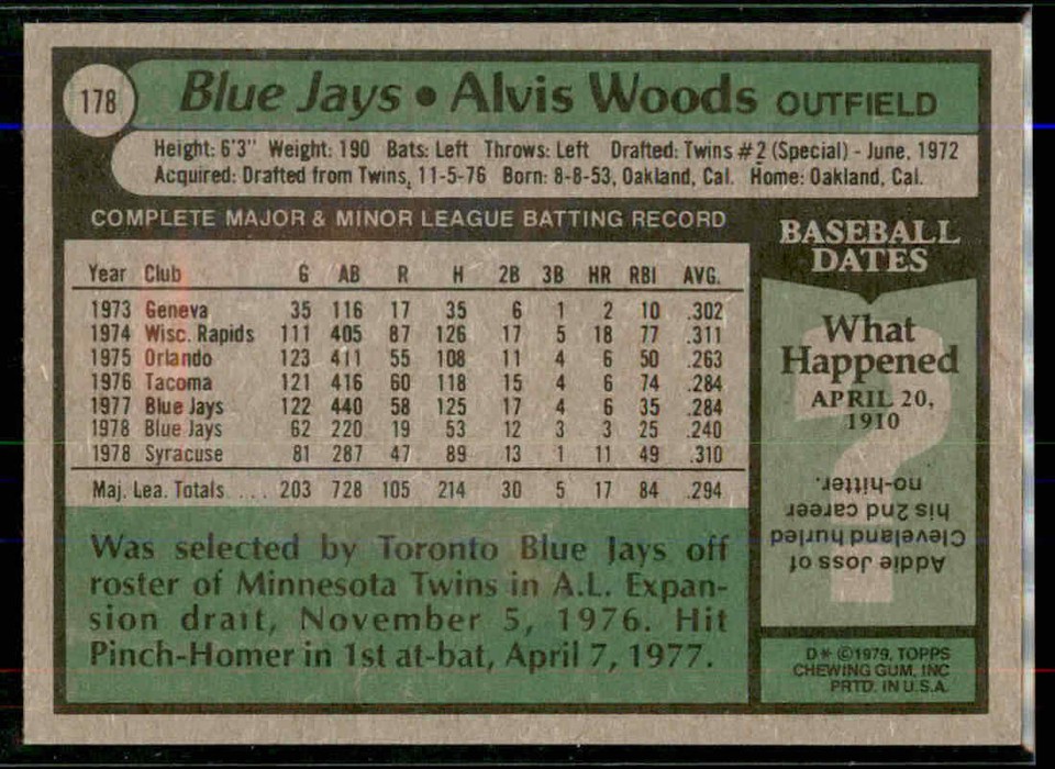 1979 Topps Alvis Woods #178 Toronto Blue Jays | eBay