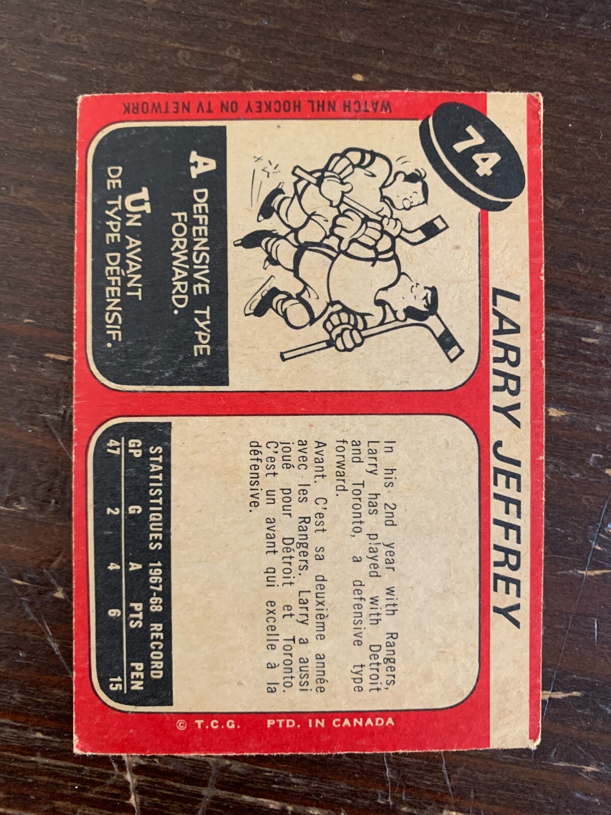 1968-69 O-Pee-Chee #74 Larry Jeffrey - New York Rangers (Inv.F) | eBay