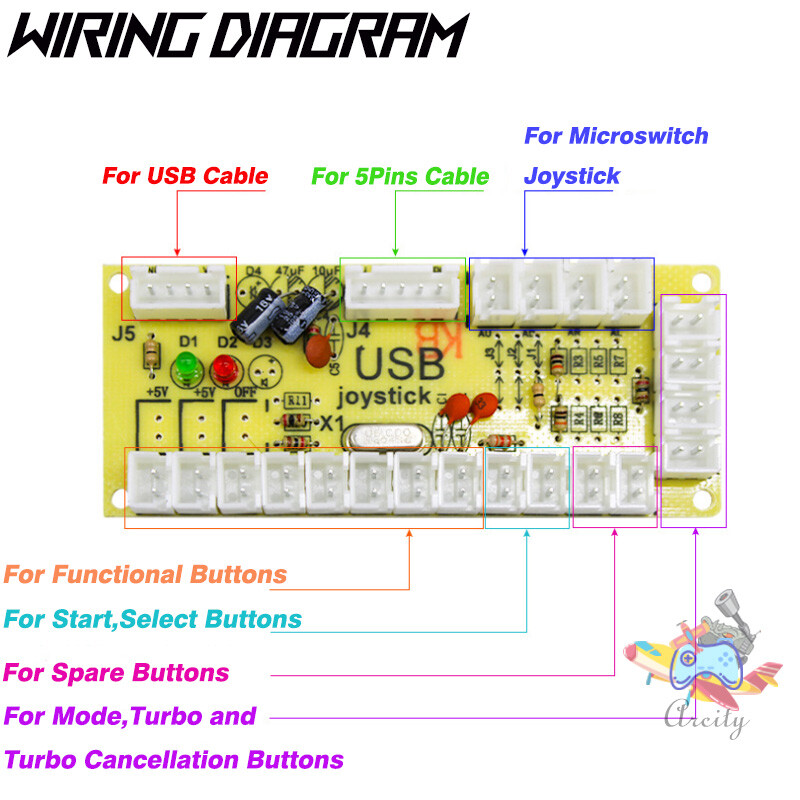 2 Players Arcade Buttons and Joystick HAPP Kit Controller USB Encoder ...