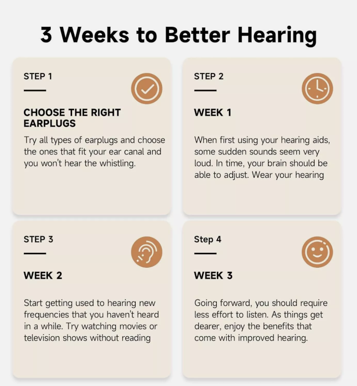 Rechargeable Hearing Aids For Seniors Bluetooth APP Control Invisible ...