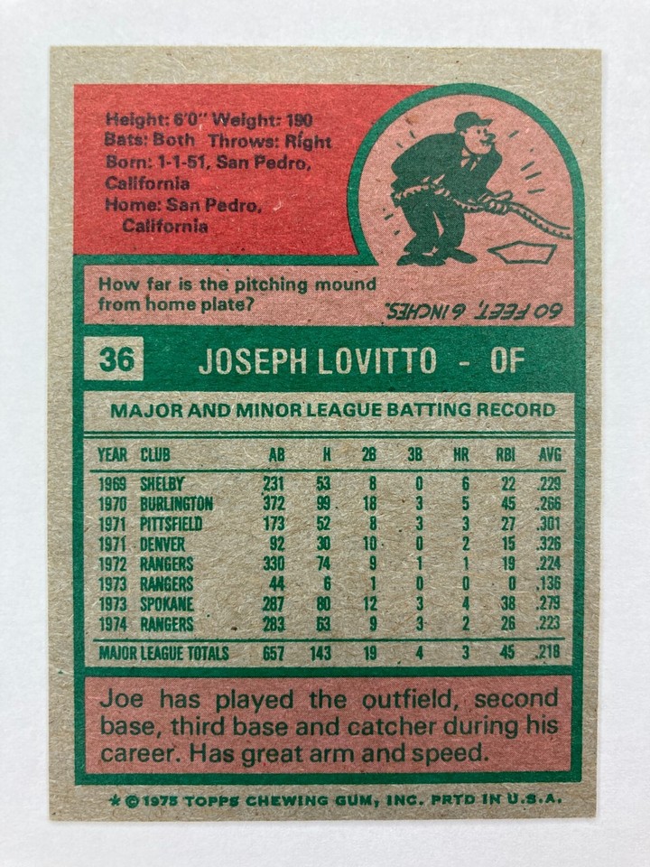 1975 Topps #36 Joe Lovitto (Texas Rangers) | eBay