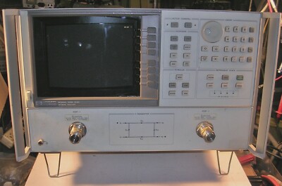 Modules - Generator Analyzer