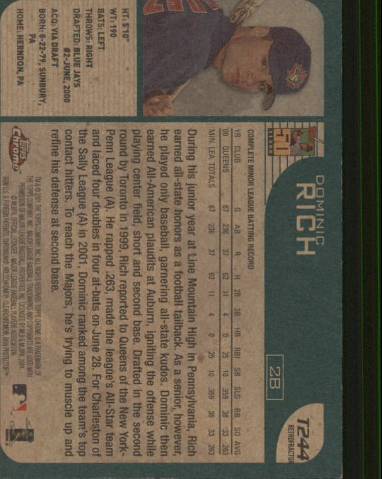 2001 Topps Chrome Traded Retrofractors #T244 Dominic Rich - NM-MT | eBay