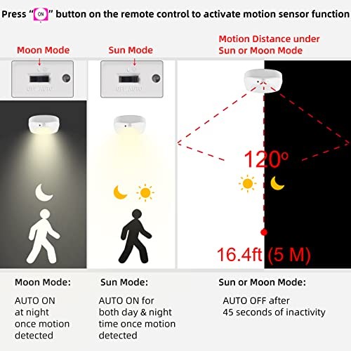 LED Rechargeable Motion Sensor Shower Light, Wireless Ceiling White - 2 ...