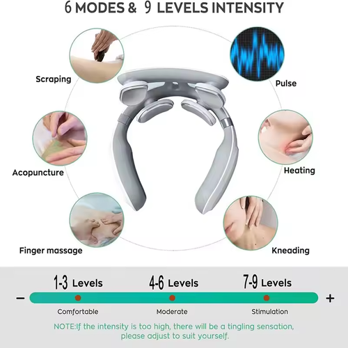 Neck Massage Machine - 4 Head & Neck Heating, Vibration, Cervical Spine ...