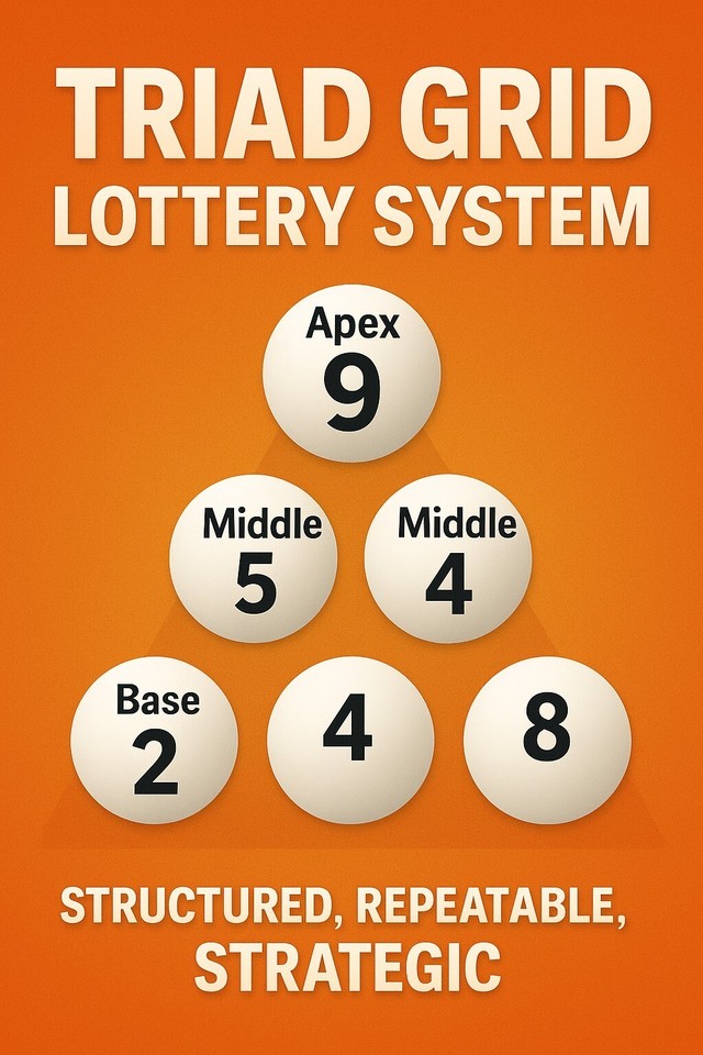 Triad Grid Lottery System Strategy | Pick 3 4 5 6 Powerball Winning ...