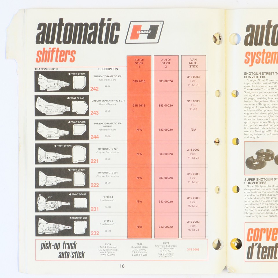 HURST Real Deal 3157612 Vintage USA Auto Stick 1 T400 Turbo 400 3 Speed ...