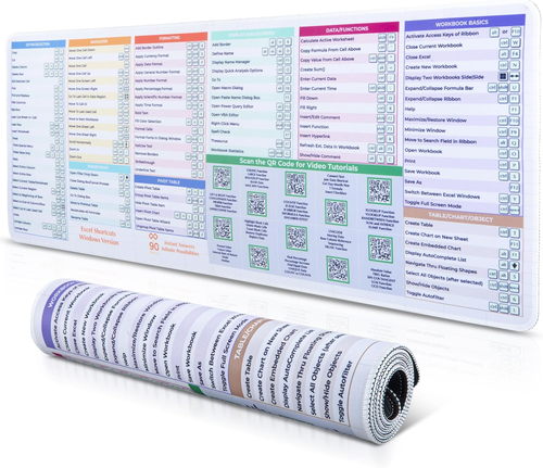 Excel Cheat Sheet Desk Pad 31.5" X 11.8" Excel Mouse Pad Shortcuts ...