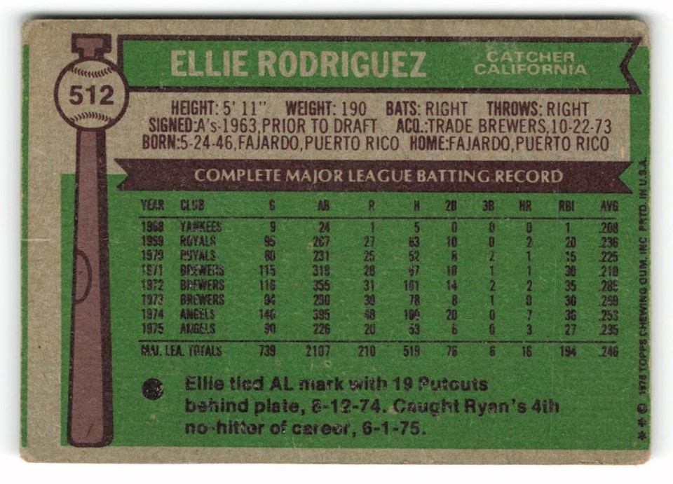 1976 Topps #512 Ellie Rodriguez California Angels | eBay