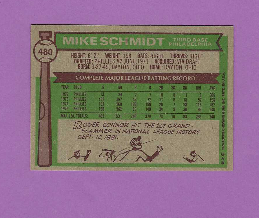 1976 Topps Phillies HOF Third Baseman Mike Schmidt #480 Baseball Card ...