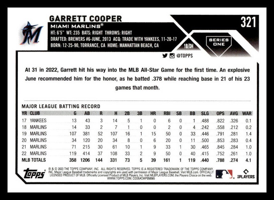 2023 Topps Garrett Cooper Montgomery Club Stamp 321 Miami Marlins | eBay