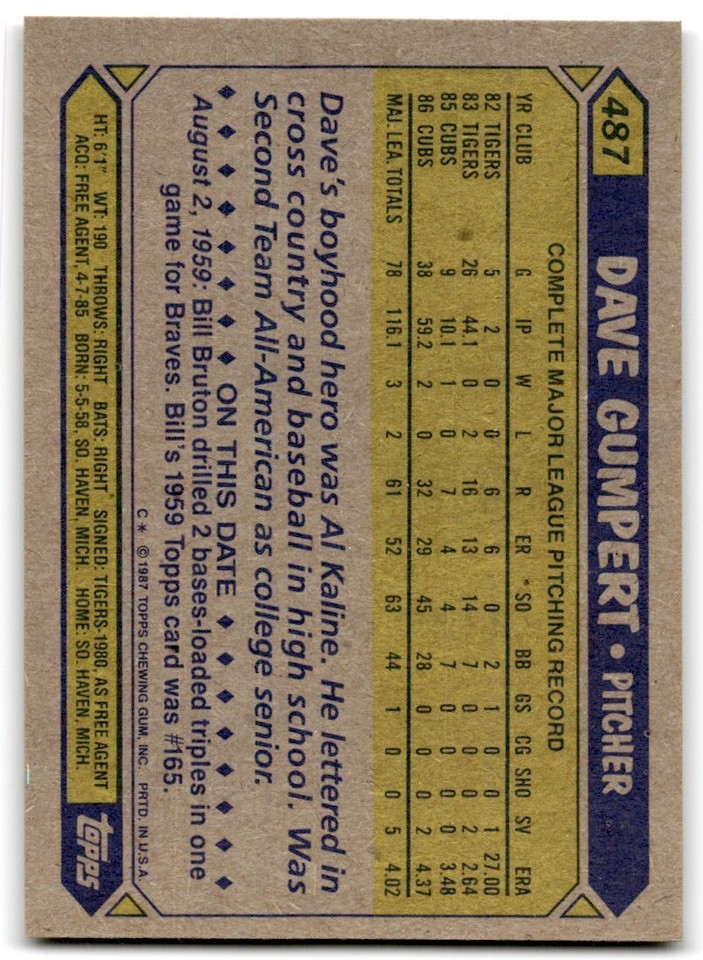 1987 Topps Dave Gumpert a Chicago Cubs #487 | eBay