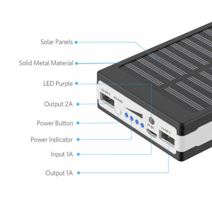 Dual USB Portable Power Bank External Battery Backup Charger UltraThin ...