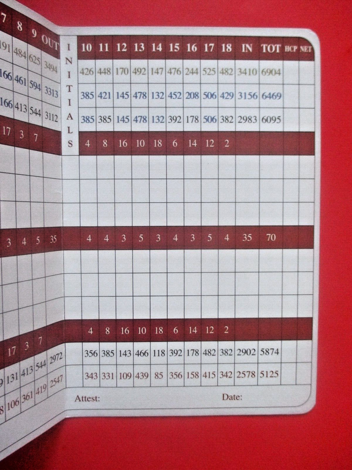 vtg - Golf scorecard - FIRESTONE COUNTRY CLUB cc - West Course - Akron ...