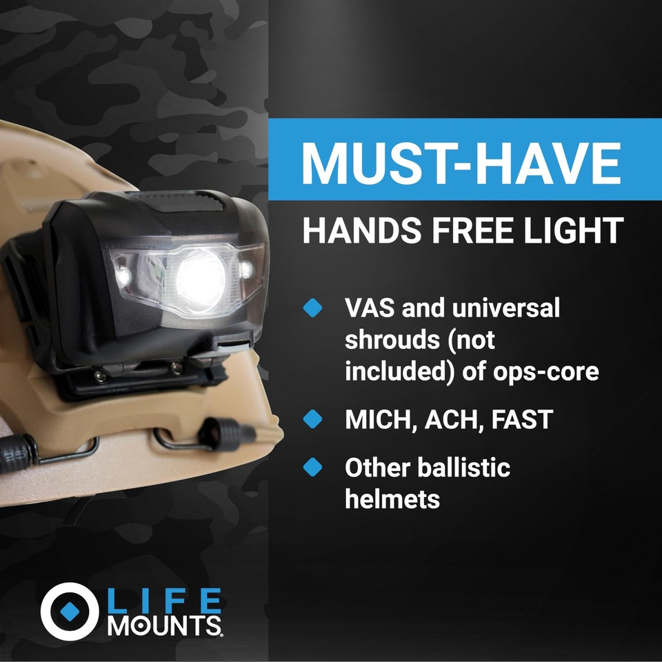 Life Mounts - LED Tactical Helmet NVG Shroud Light - Helmet-Mounted ...